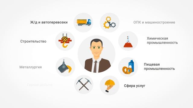 В чем ваша польза от работы со мной Производственный Консалтинг Вячеслав Орешкин