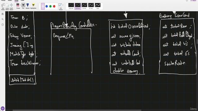 22. LLD of Cricbuzz app