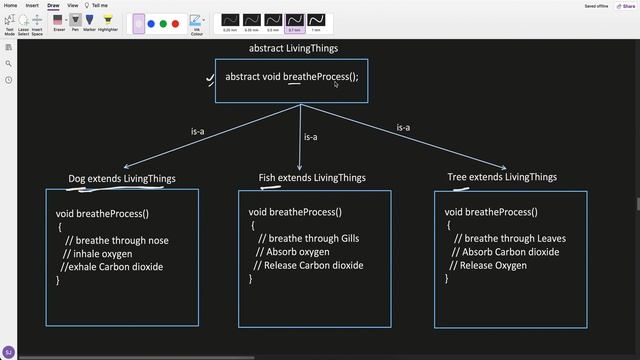 29. All Structural Design Patterns in 1 Video