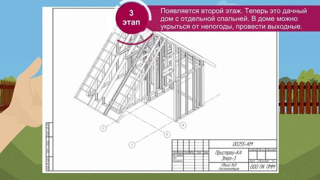 Пристрой-ка дом из каркаса