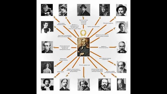 VOODOOIST - Бездарный дебют (demo 2025)