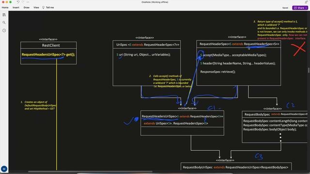 43. RestClient in Spring Boot Microservices | Synchronous Communication using RestClient