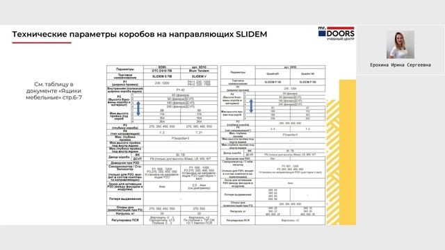 Выдвижные ящики. Деревянный короб