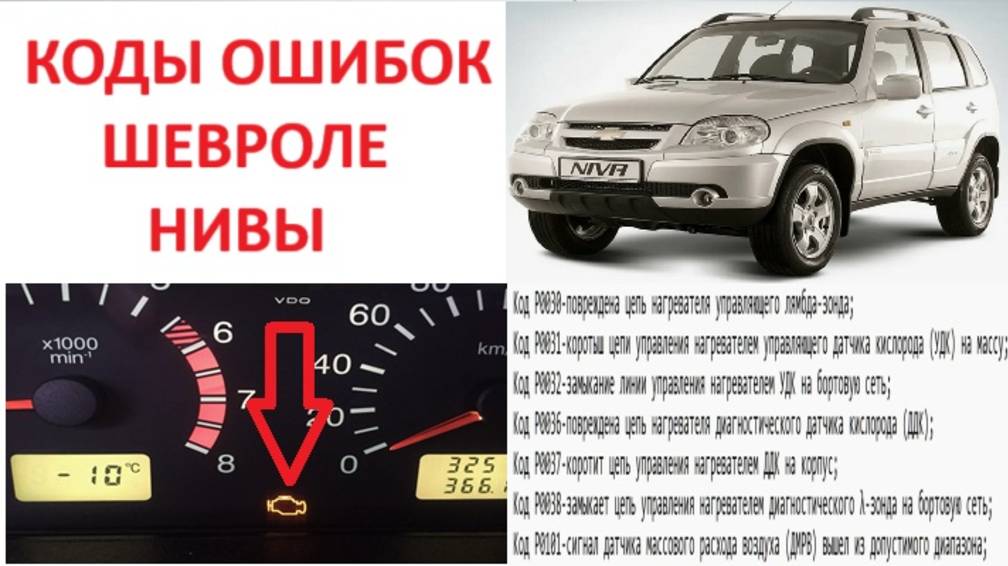 Ошибки (Коды) Шевроле Нивы