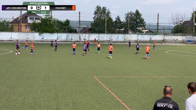 ЦРС Локомотив - Рассвет г. Красноярск 14.06.25