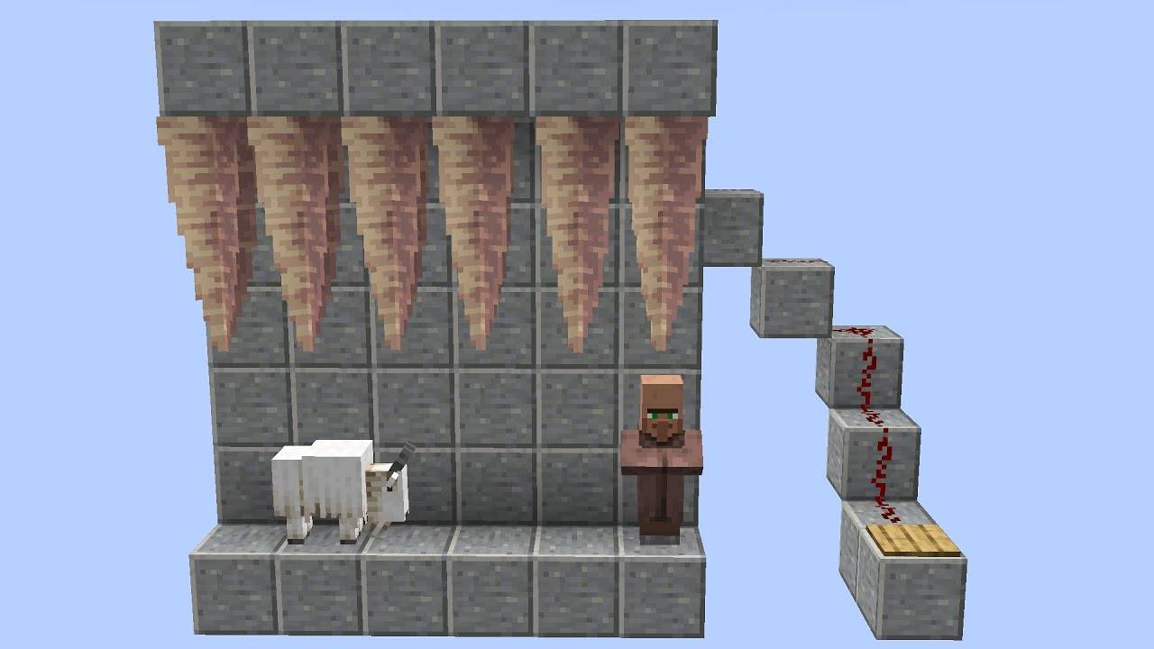 тест на IQ козы