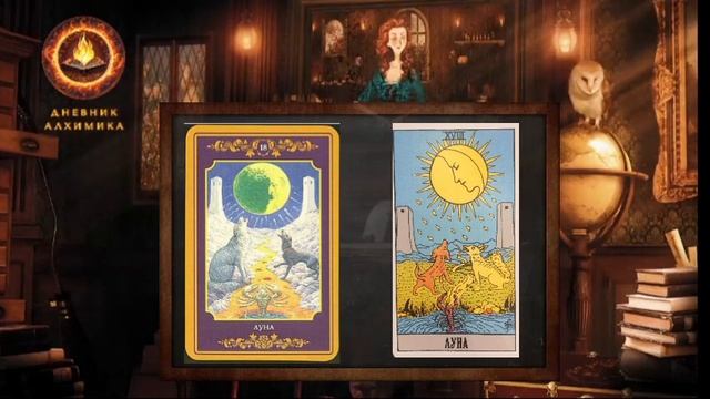 1.9. Практика 2-й лекции | УРОКИ НА ВИНИЛОВЫХ ПЛАСТИНКАХ