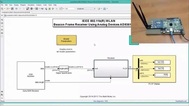 Работа с Software-Defined Radio - Применение AD-FMCOMMS3 вместе с ZedBoard