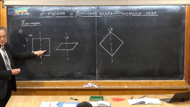 Урок физики 95. Теорема о взаимно перпендикулярных осях