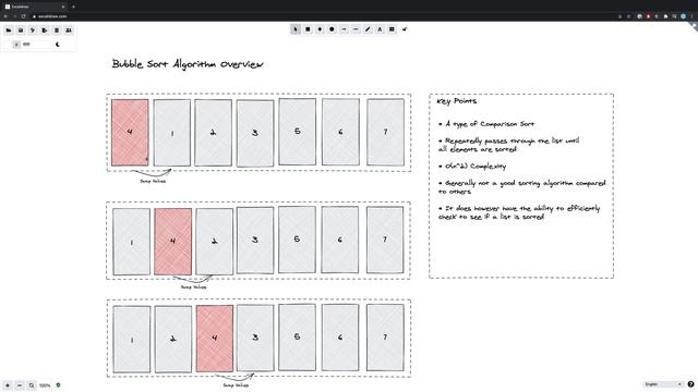 02 - Bubble Sort Algorithm Overview