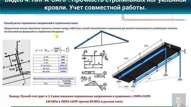 Видео 4. ЛИРА-САПР. Прочность стропильных ног уклонной кровли. Учет совместной работы.