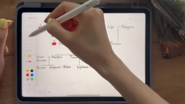 асмр | почему Цири — дитя старшей крови. рисую на планшете