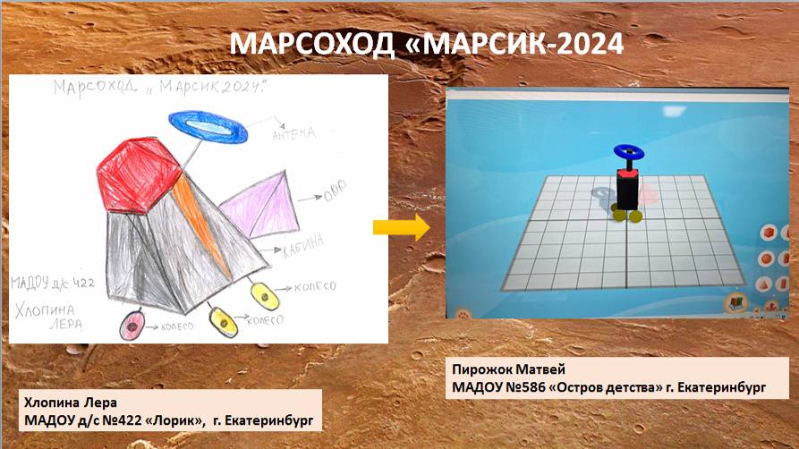 Конкурсная работа по 3D моделированию Олимпиада «LigroGame» по теме «Марсоход «Марсик-2024»