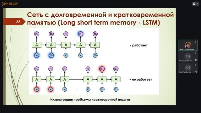 тема 5. часть 2