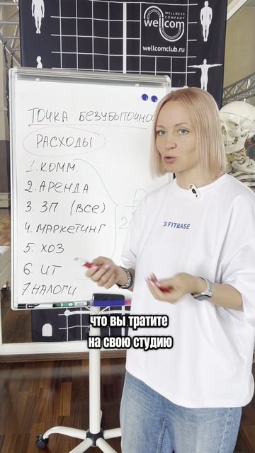 Что такое точка безубыточности? Школа управления Фитбейс