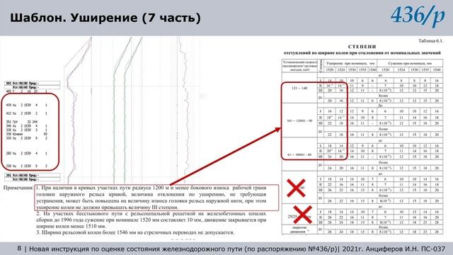 436_р часть 16. Недосказанное и новое в инструкции.