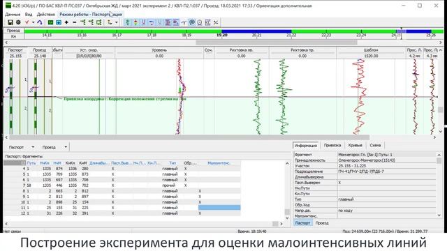 436_р. Часть 18. Оценка малоинтенсивных линий в новом программном обеспечении от Инфотранс.