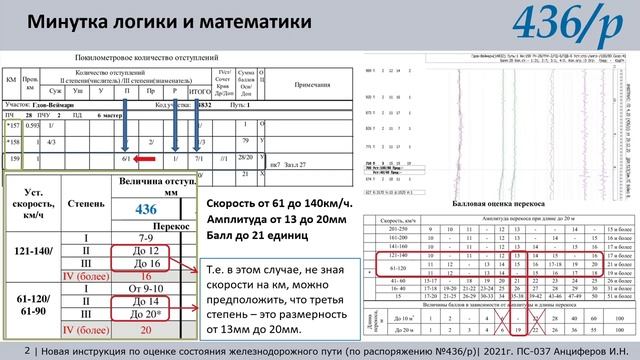 436р. Новая инструкция. часть 12. Минутка логики.