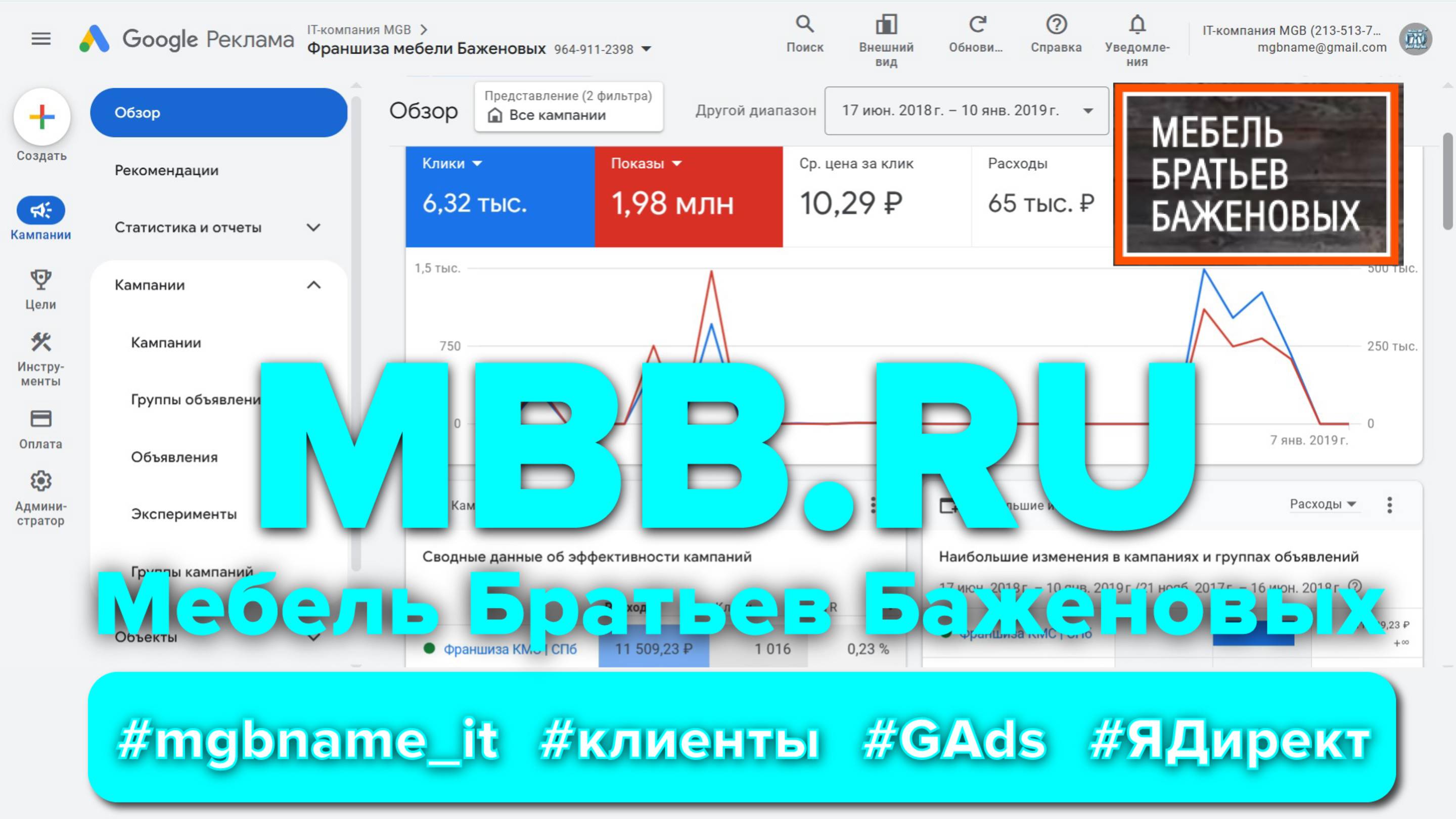 Контекстная реклама для Мебель Братьев Баженовых (дизайнерская мебель премиум класса - Mbb.ru) #ads
