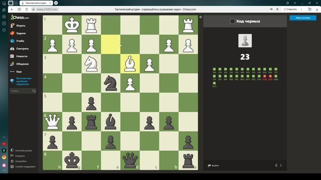Шахматы, тактические дуэль и штурм 16.06.25
