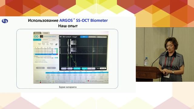 1. Сателлитный симпозиум при поддержке компании Алкон
