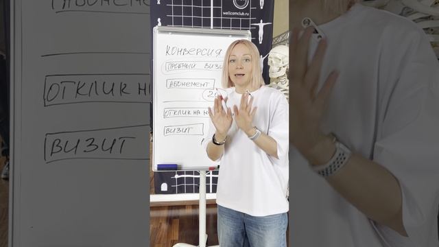 Конверсия: продаж, лидов, клиентов. Школа управления Фитбейс