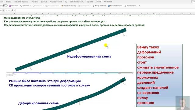 Видео 5. ЛИРА-САПР. Прочность минераловатного утеплителя сэндвич-панелей уклонной кровли.