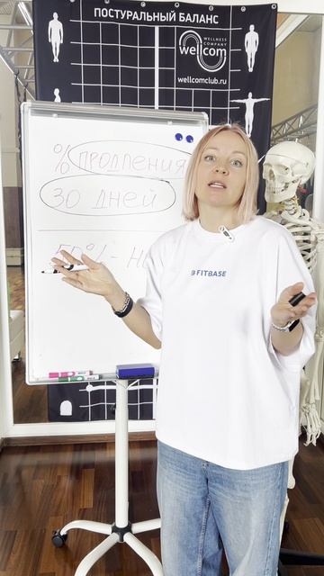 Процент продления абонементов. Школа управления Фитбейс