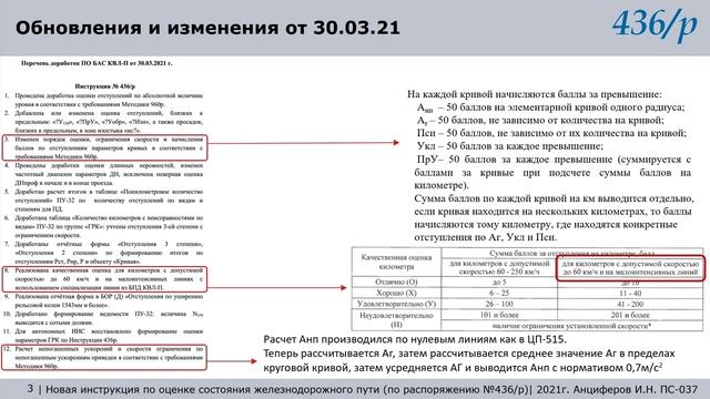 436_р. Часть 17. изменения в инструкции. Новое программное обеспечение от Инфотранс.