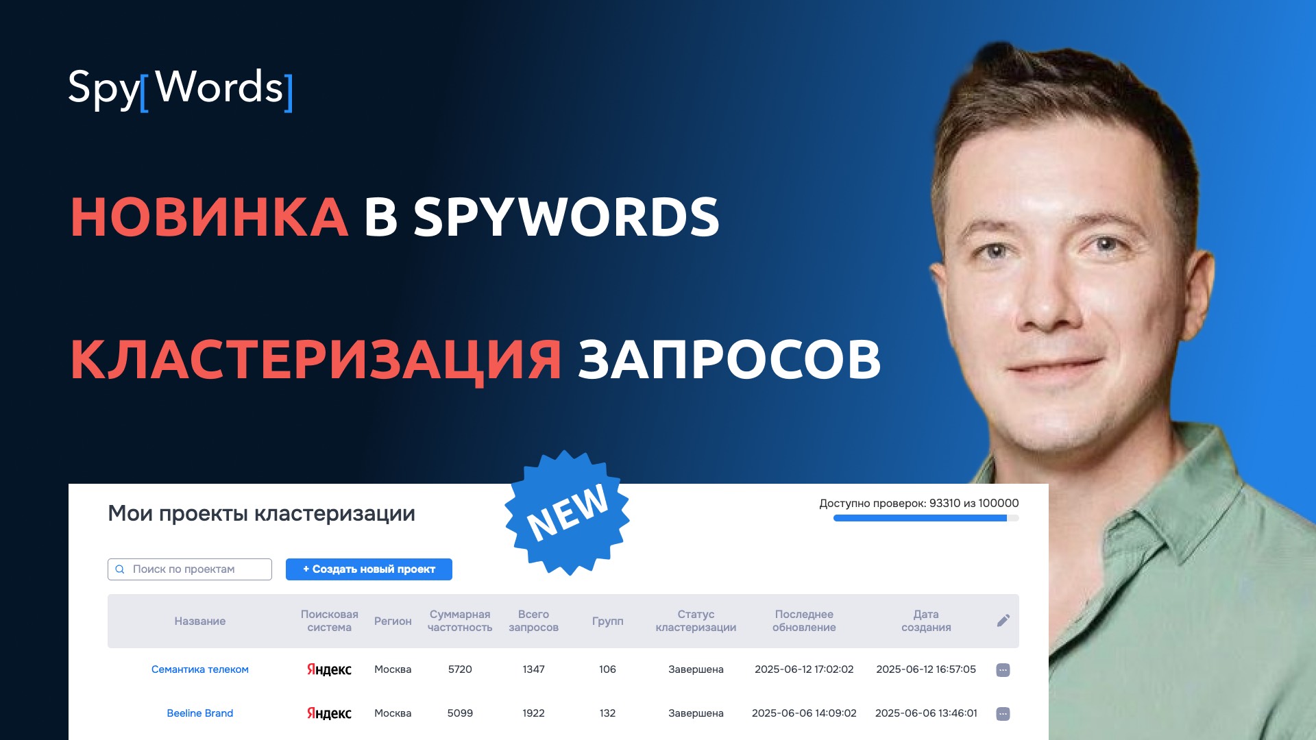 Кластеризация поисковых запросов