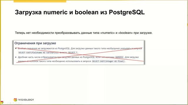 Release Visiology 3.1