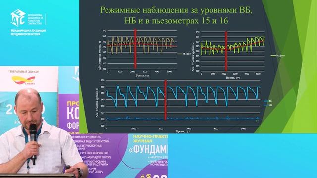 Иван Расторгуев «К вопросу моделирования механической суффозии»