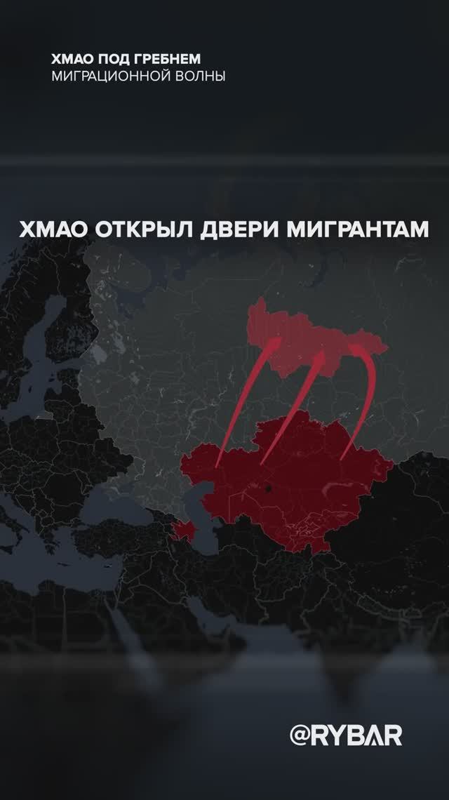 Югорский миграционный котел