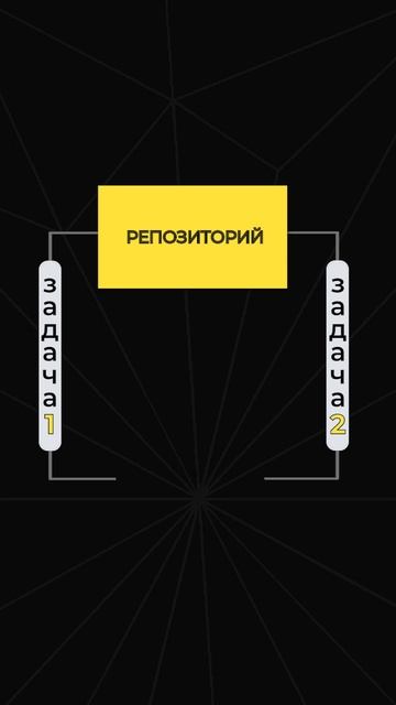 Почему нельзя создавать Feature branch за 55 секунд