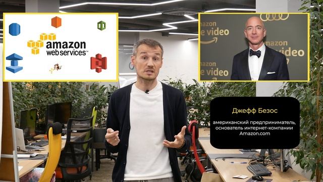 6 Вопросов к собственнику до начала цифровой трансформации | Андрей Путин