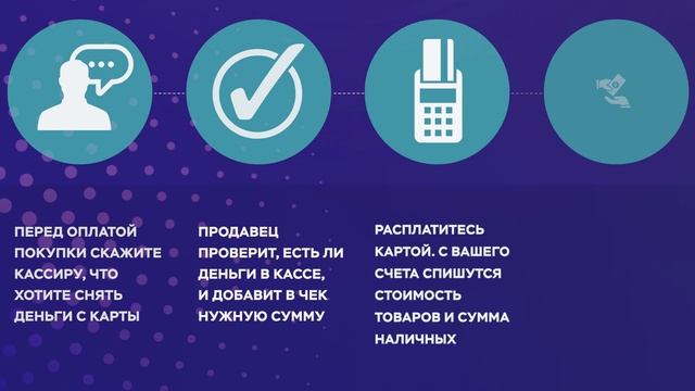 Наличные на кассе