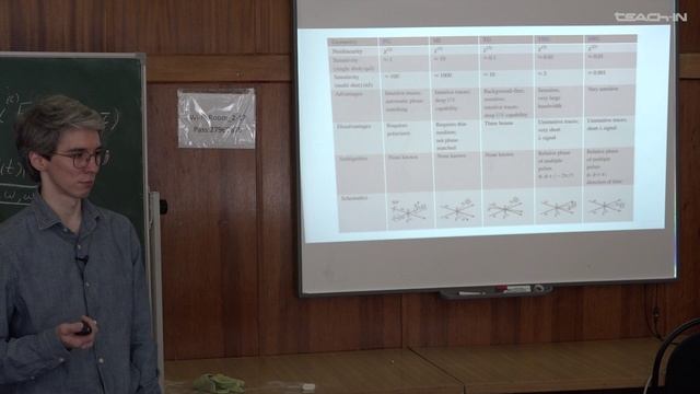 Ланин А.А. - Введение в нелинейную оптику - 15. Измерение импульсов на основе метода FROG