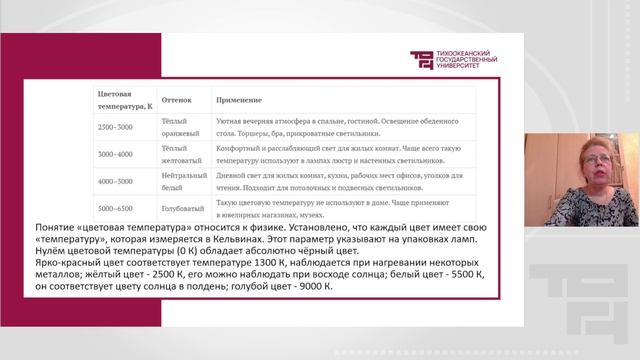 Освещение как объект комплексного эргономического анализа | Лектор - Охотникова Юлия Викторовна