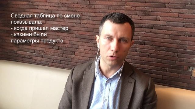До 30% рост качества за счет циклических обходов Химия Производственный Консалтинг Вячеслав 
Орешкин