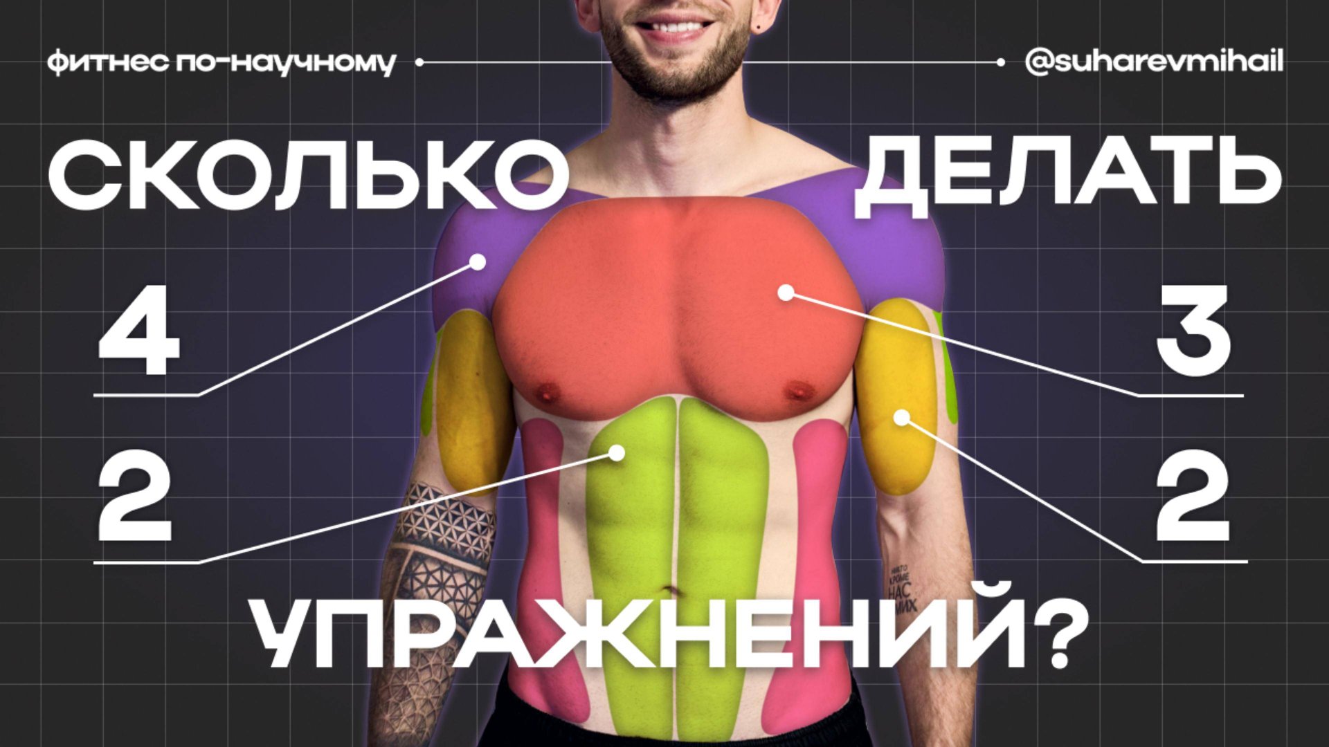 Лучший способ набрать МЫШЕЧНУЮ МАССУ [Сколько делать подходов и упражнений]