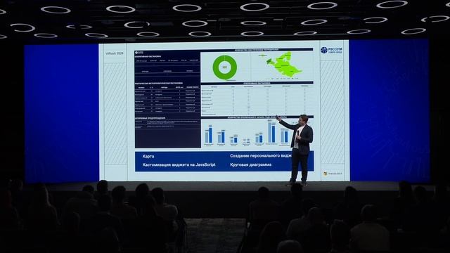 «Импортозамещение BI-инфраструктуры. Вызовы и решения»