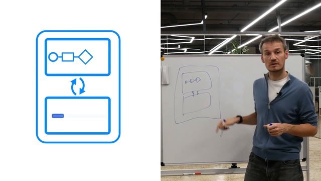 Синхронность, асинхронность и при чем здесь шины | KT.Team | Андрей Путин
