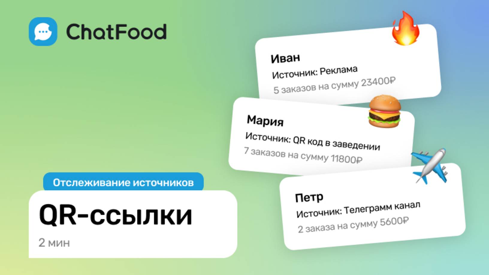 15. QR-ссылки для отслеживания гостей