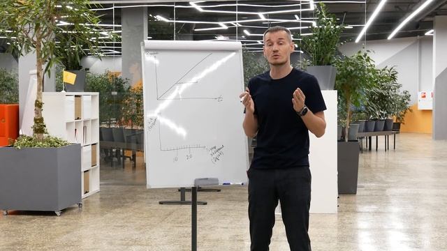 Как умирают инновации | Андрей Путин