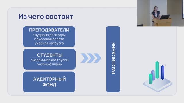 Расписание как средство оптимизации учебных процессов и мониторинга 
деятельности в вузе