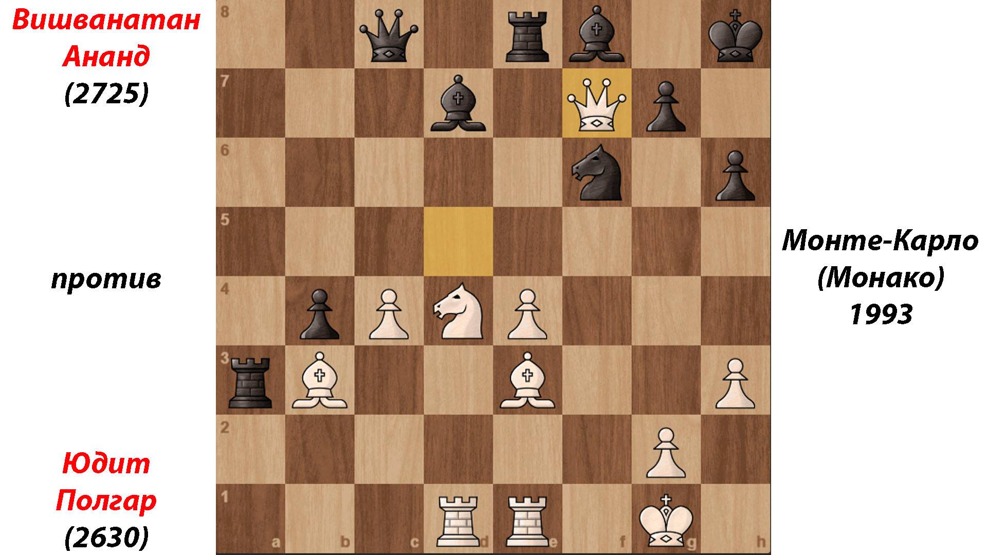 Вишванатан Ананд против  Юдит Полгар. Монте-Карло (Монако) 1993.