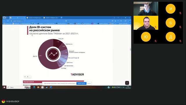 Рейтинги BI зачем они нужны и можно ли им верить