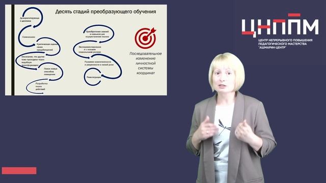 Учиться, чтобы меняться: преобразующее обучение как инструмент учителя и методиста школы.