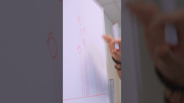 5. Композиция в параллельном стиле