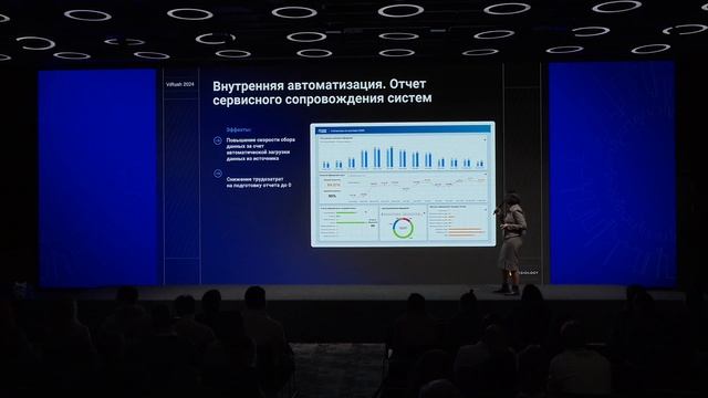 «Visiology: про данные. Практика внедрения»